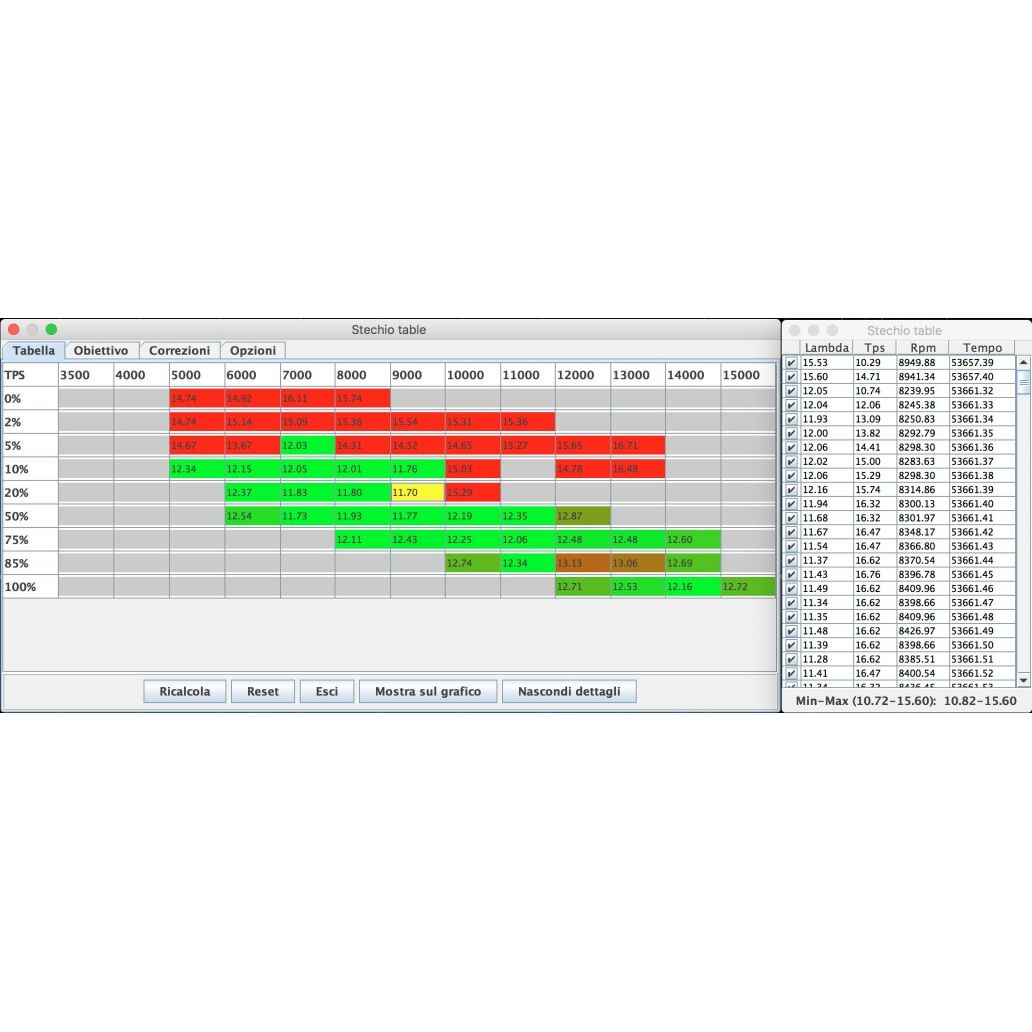 Parts :: Aprilia :: RSV4 :: Electrical :: I2M Data Analysis Software ...